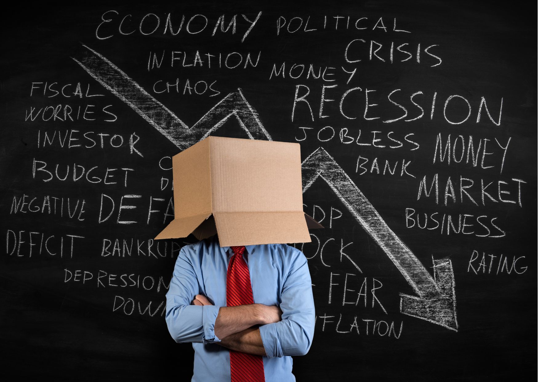 Handling Practice Problems - Silkin Management Group